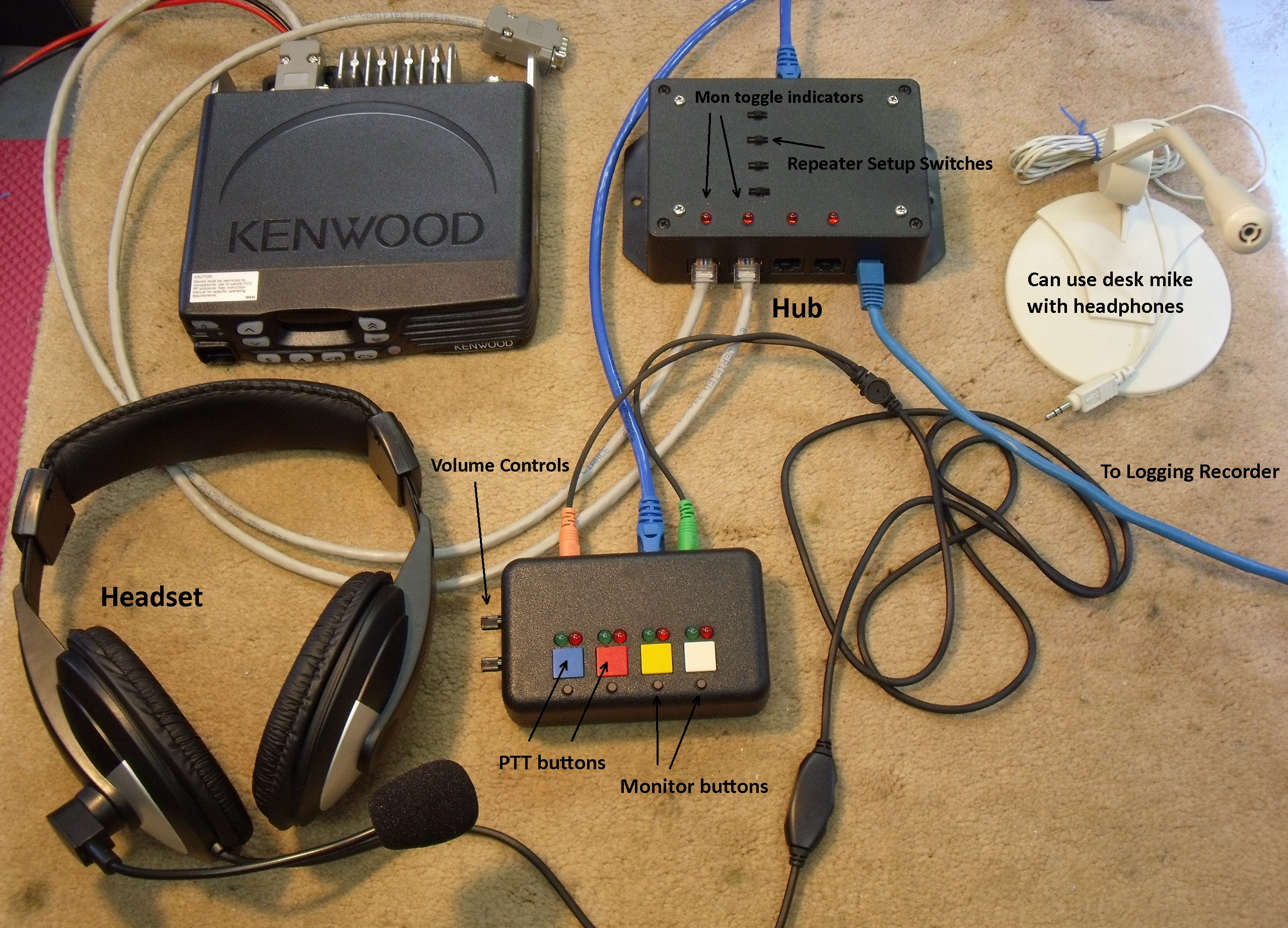 4-radio dispatch controller, version 2